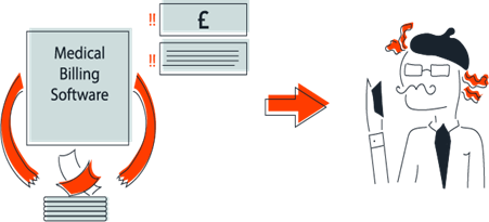 What are 3 different types of billing systems in healthcare software ...